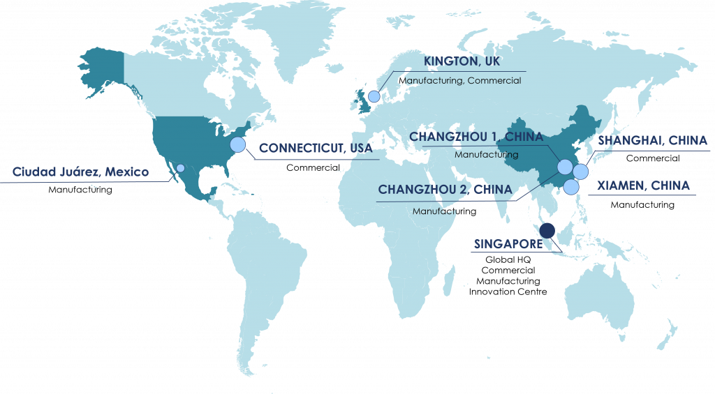 ABOUT | Forefront Medical Technologies
